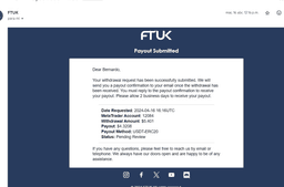 FTUK Prop Firm Review | Challenges, Features & Is It Legit? | The Trusted Prop